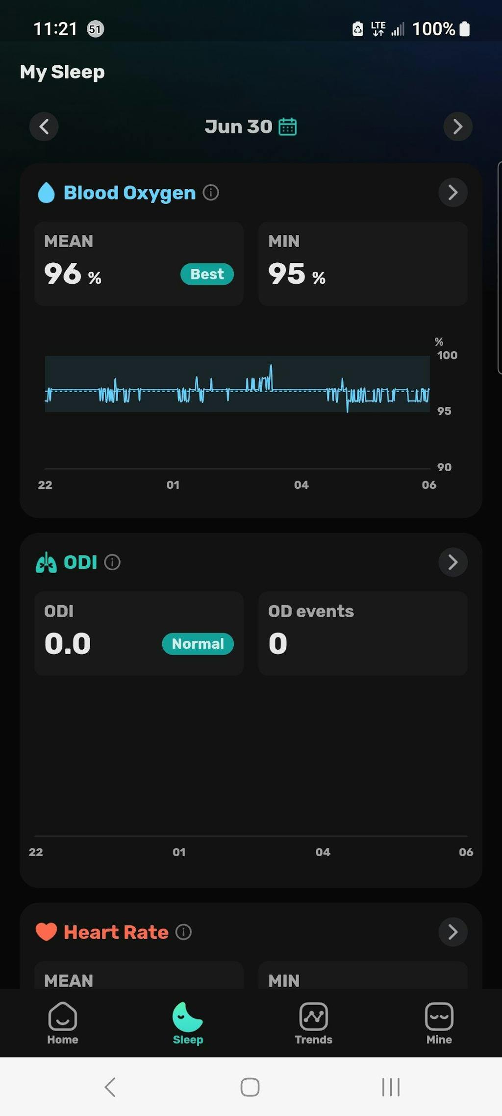 GO2SLEEP to track sleep,screen sleep disordered breathing,sleep ...
