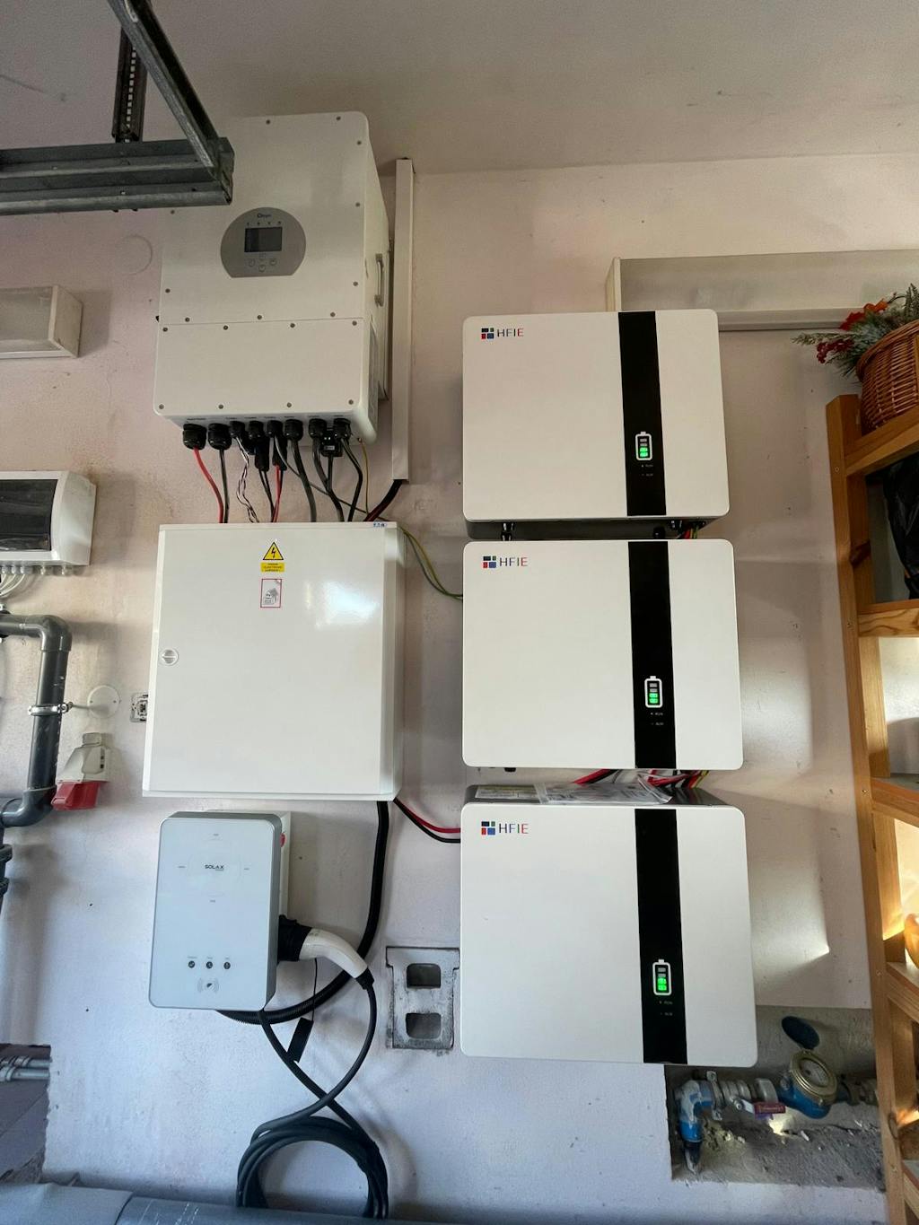 Song Solar | Ein Umfassender Anbieter Von Neuen Energieprodukten