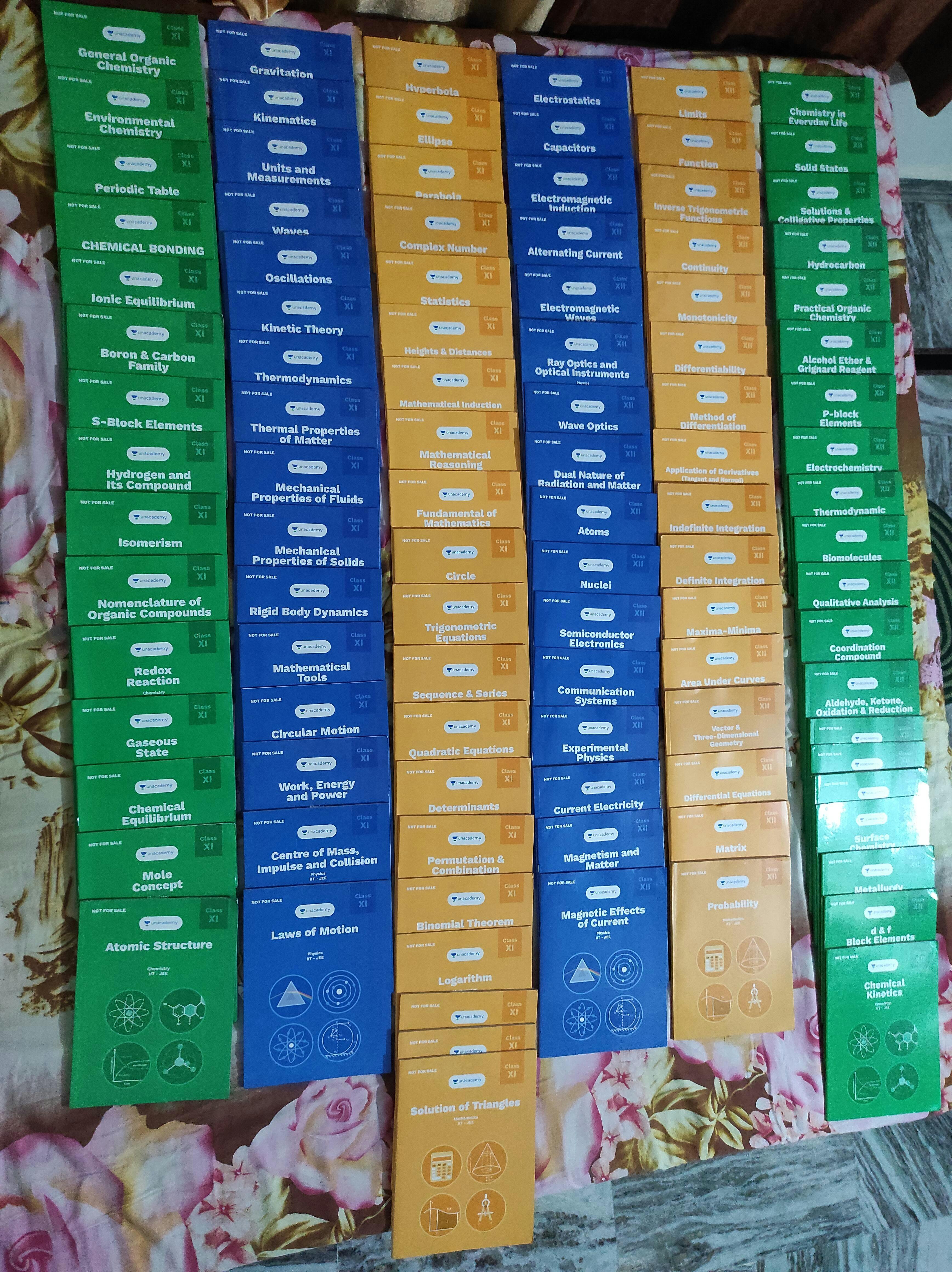 UNACADEMY Study Material for IIT-JEE – Study Buddy Store