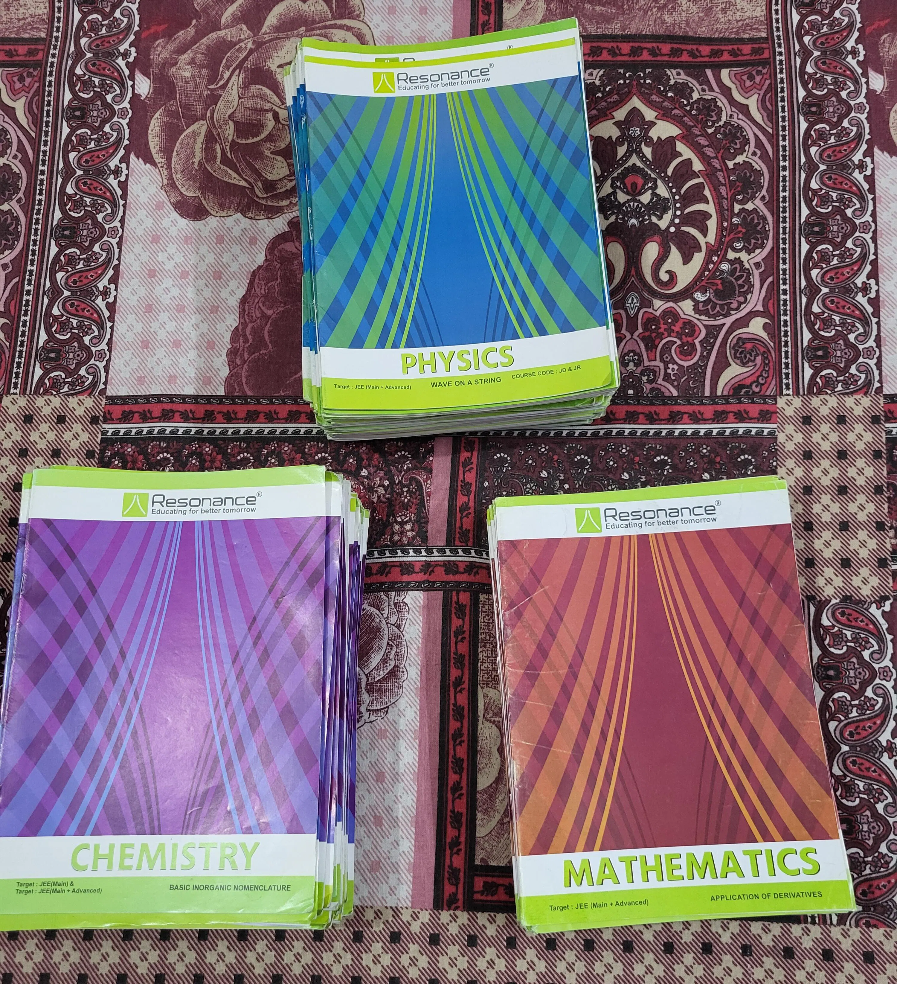 RESONANCE Study Material for IIT-JEE | Classroom Modules – Study Buddy ...