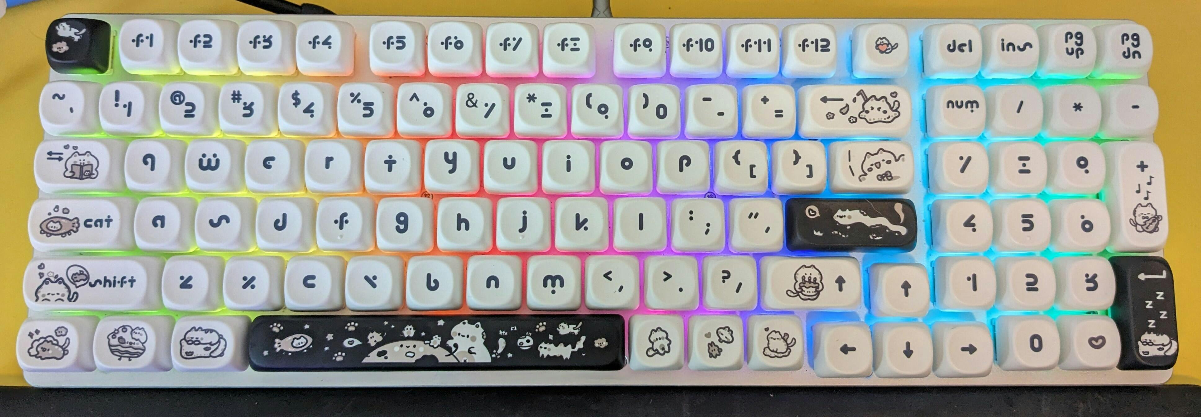 Happy Kitten Keycap Set – Taro Depato