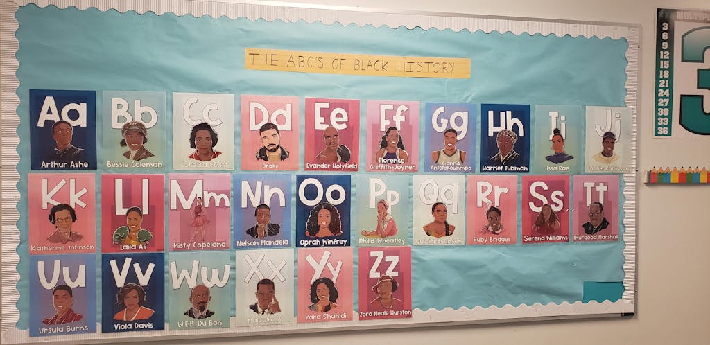 Black History Month Alphabet Poster - Blues – Teacher Noire