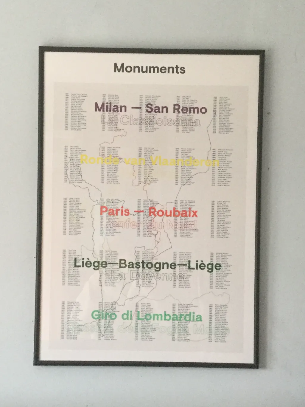 The Monuments Cycling Poster – The English Cyclist