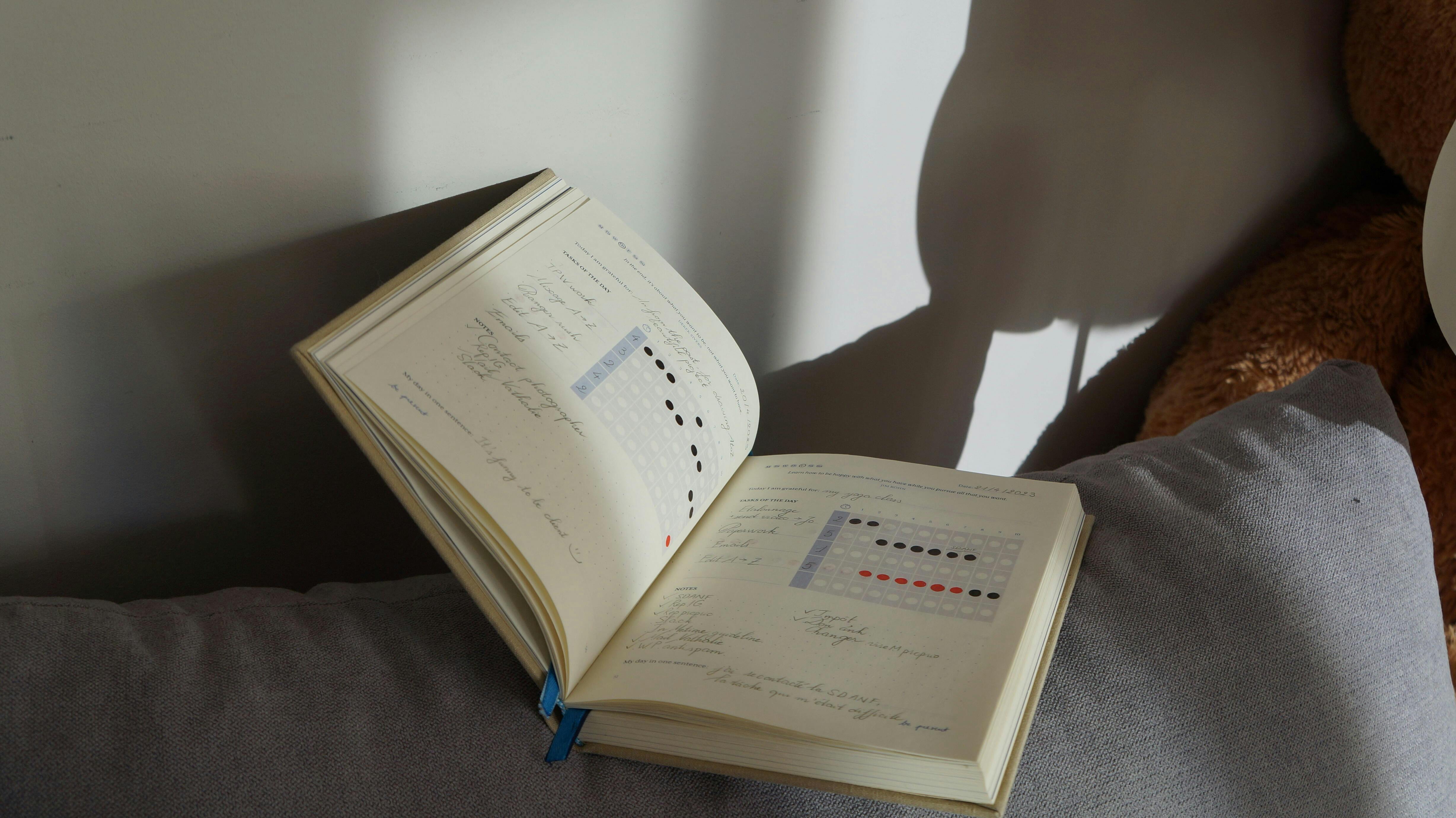 The Present Day Planner – The Present Writer