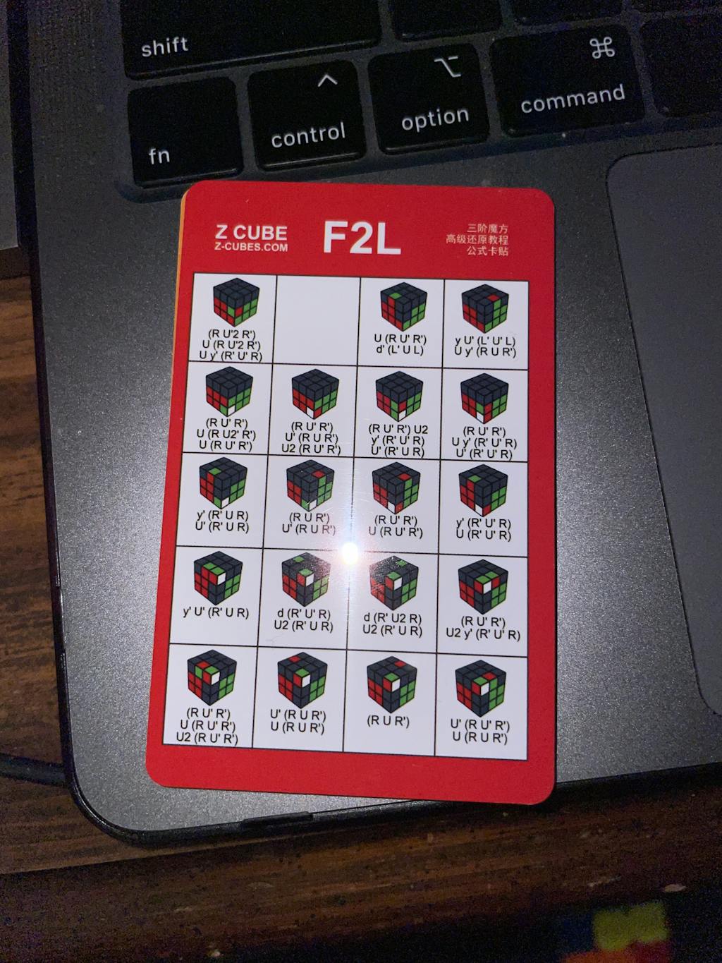 Z CFOP Algorithm Set – TheCubicle