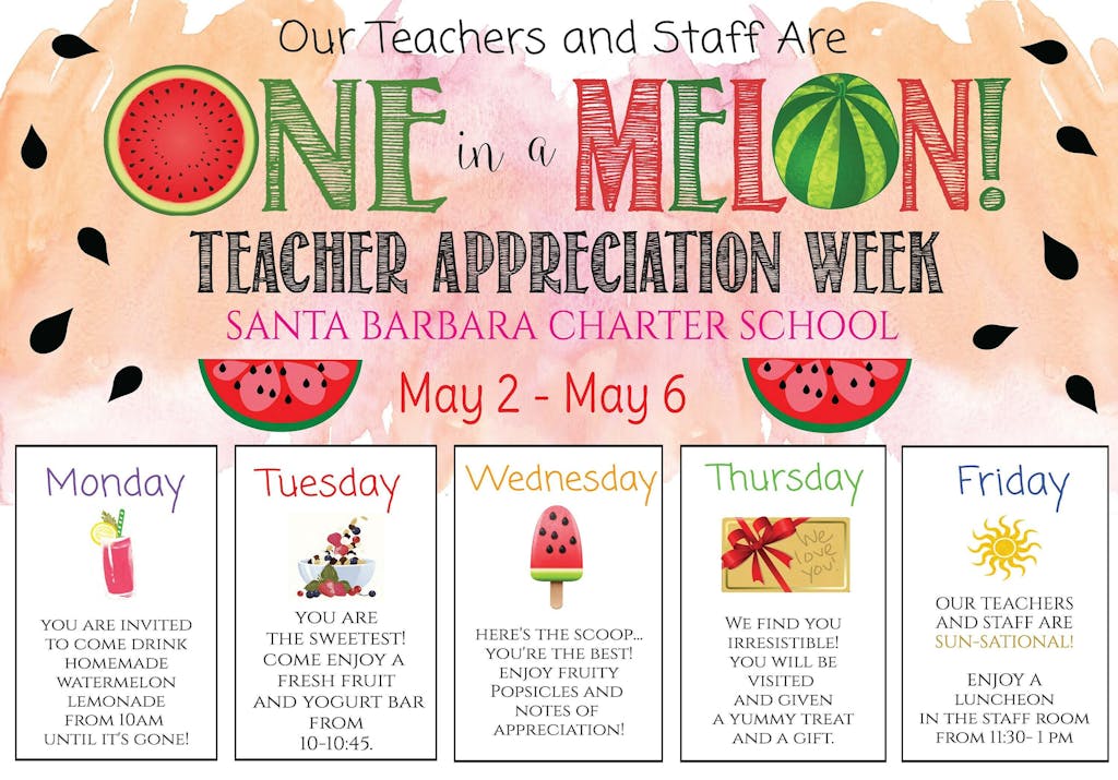 Watermelon Theme Teacher Appreciation Week Itinerary Template ...