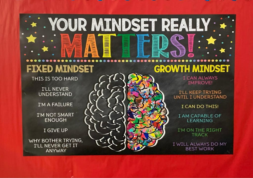 Growth Mindset Poster | Your Mindset Really Matters — TidyLady Printables