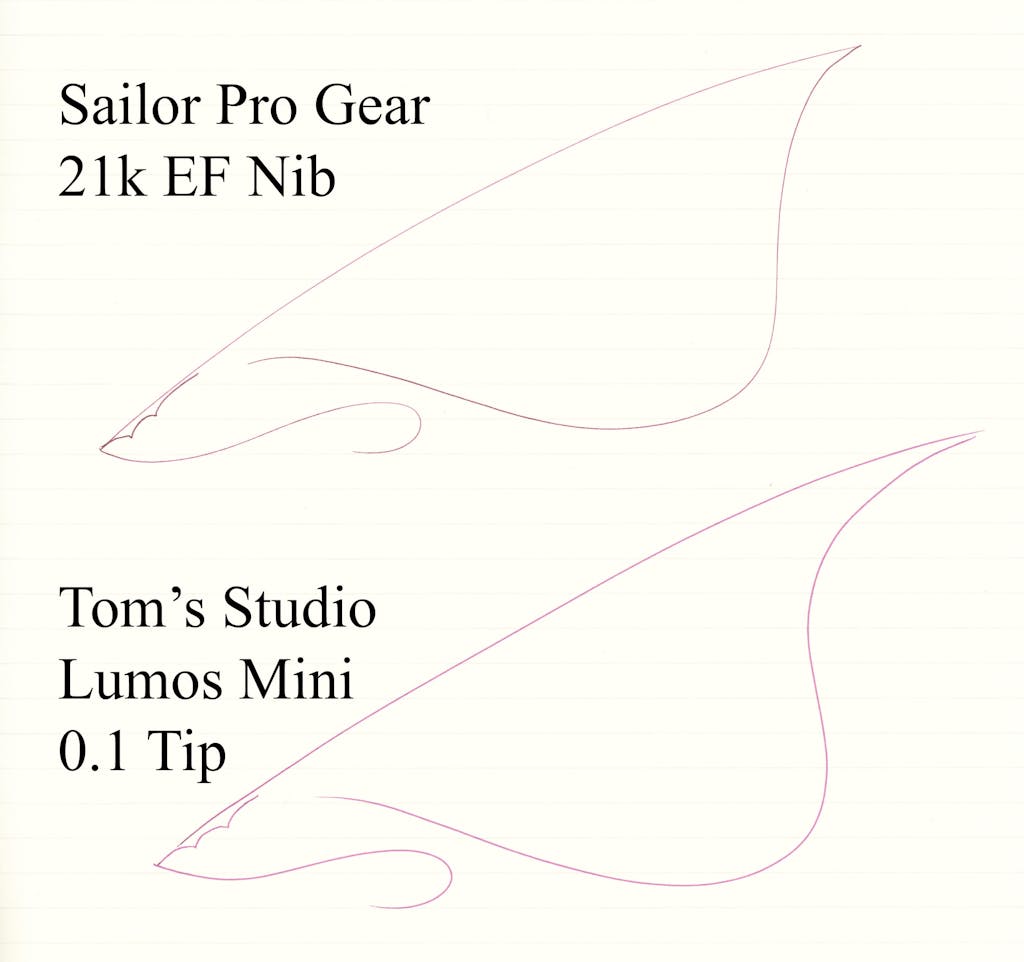 Lumos Mini – Tom's Studio