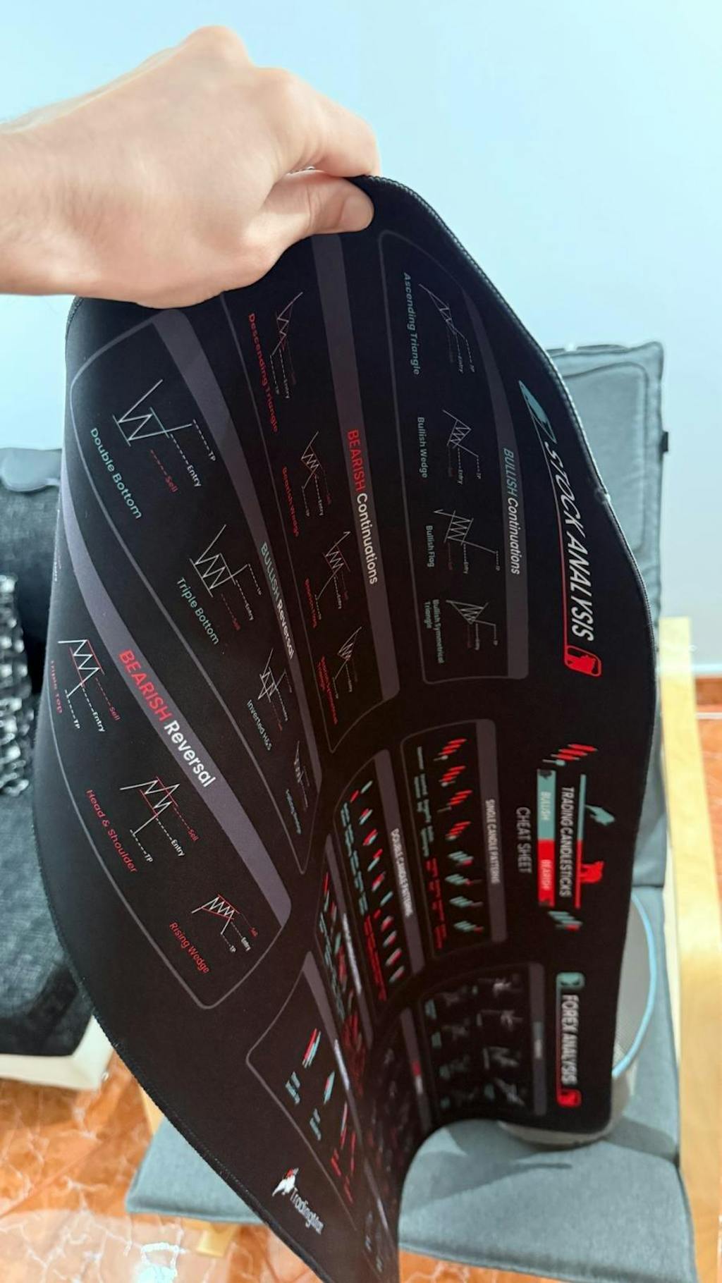 Trading MousePad – TradingMat