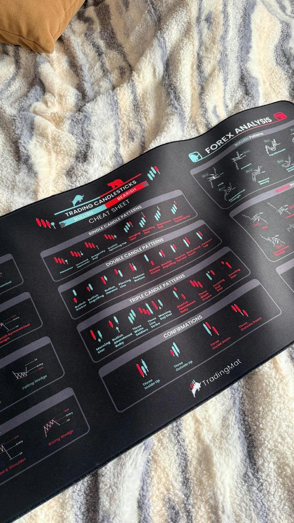 Trading MousePad – TradingMat