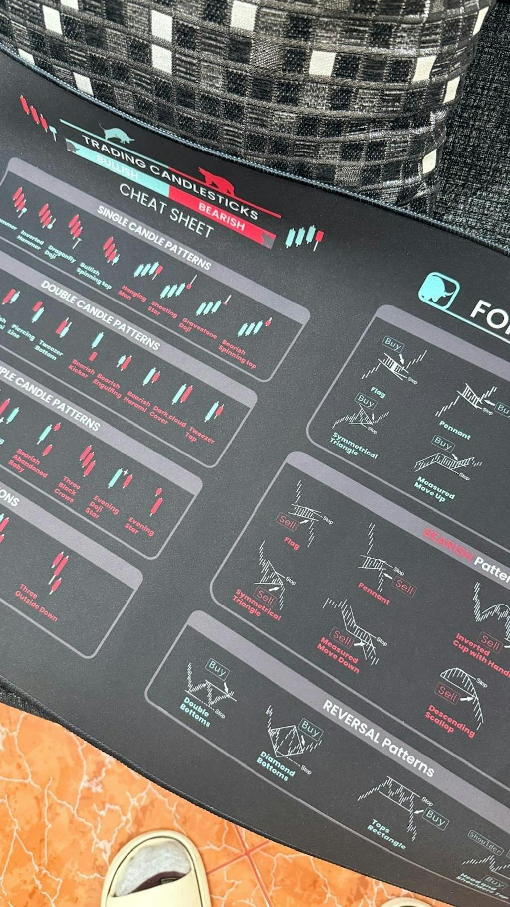 Trading MousePad – TradingMat