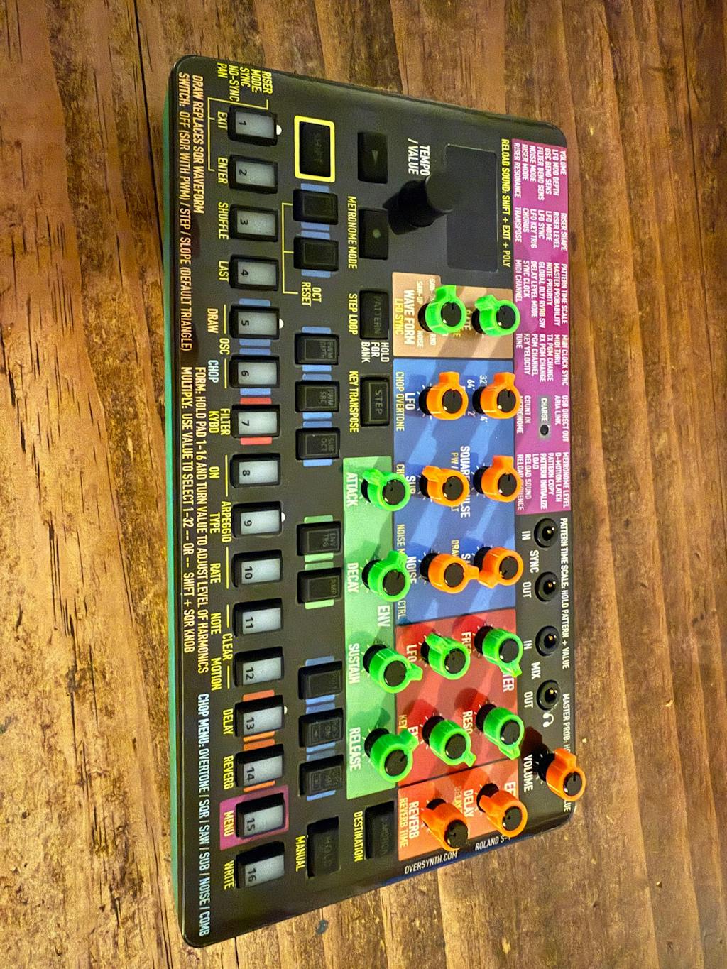 Knobotron - Tactile UV Reactive Knob Rings – Uwyn