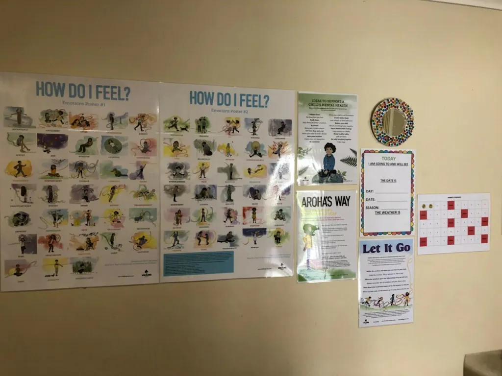 How Do I Feel Bundle Set